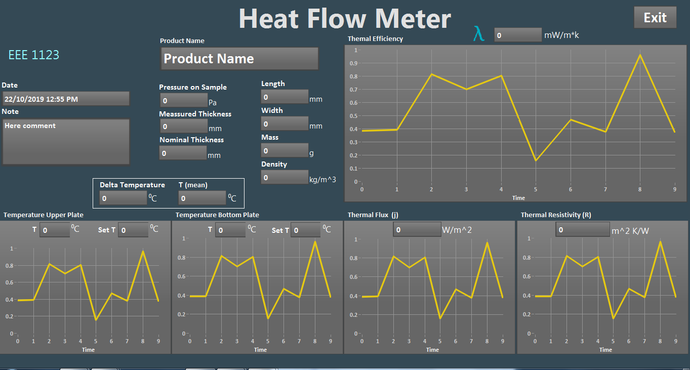 Embone Technologies -PLC SCADA & Automation Solutions